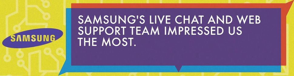 Samsung Customer Service Rating 2020: Undercover Tech Support Review ...