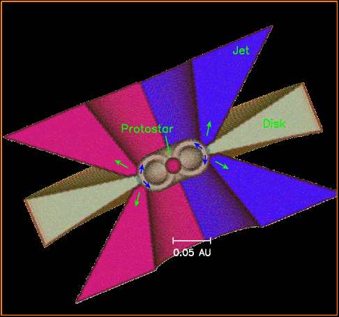 Newborn Star Gorges on a 'Space Hamburger,' Belching Spinning Jets | Space