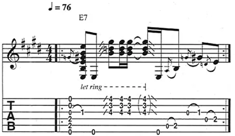 Jimi Hendrix: The Five Rules of His Powerful Rhythm Style | GuitarPlayer