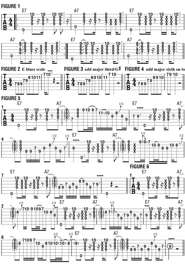 Using Chord Positions As a Springboard for Soloing | Guitar World