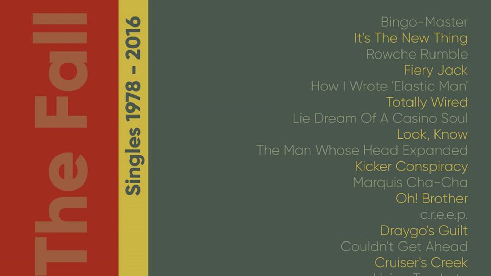 The Fall - Singles 1978-2016 album review | Louder