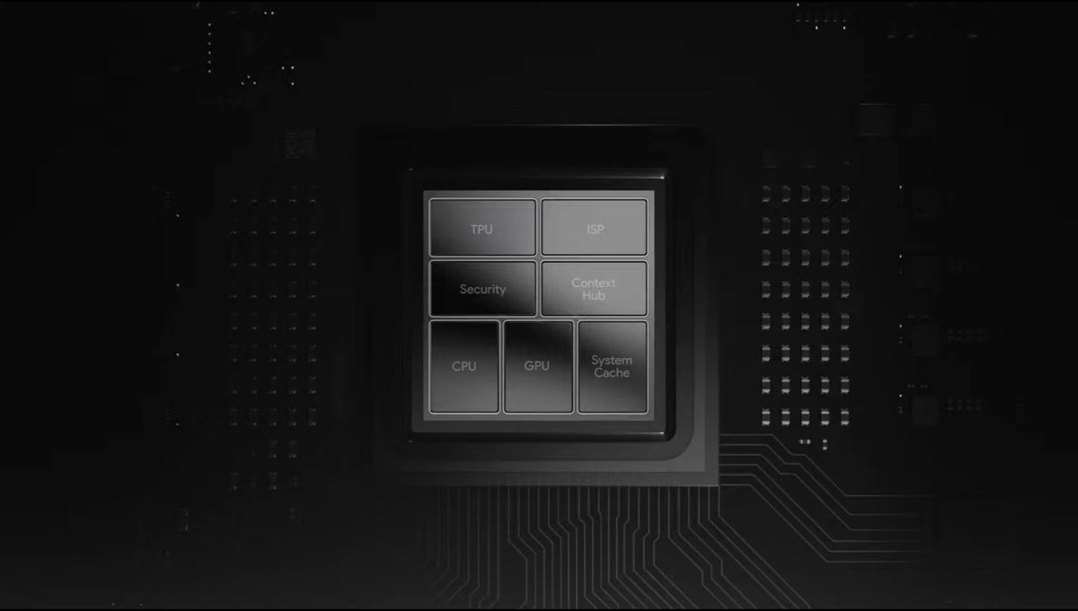 Google Pixel 6 Tensor chip — what it is and why it’s a big deal | Tom's ...