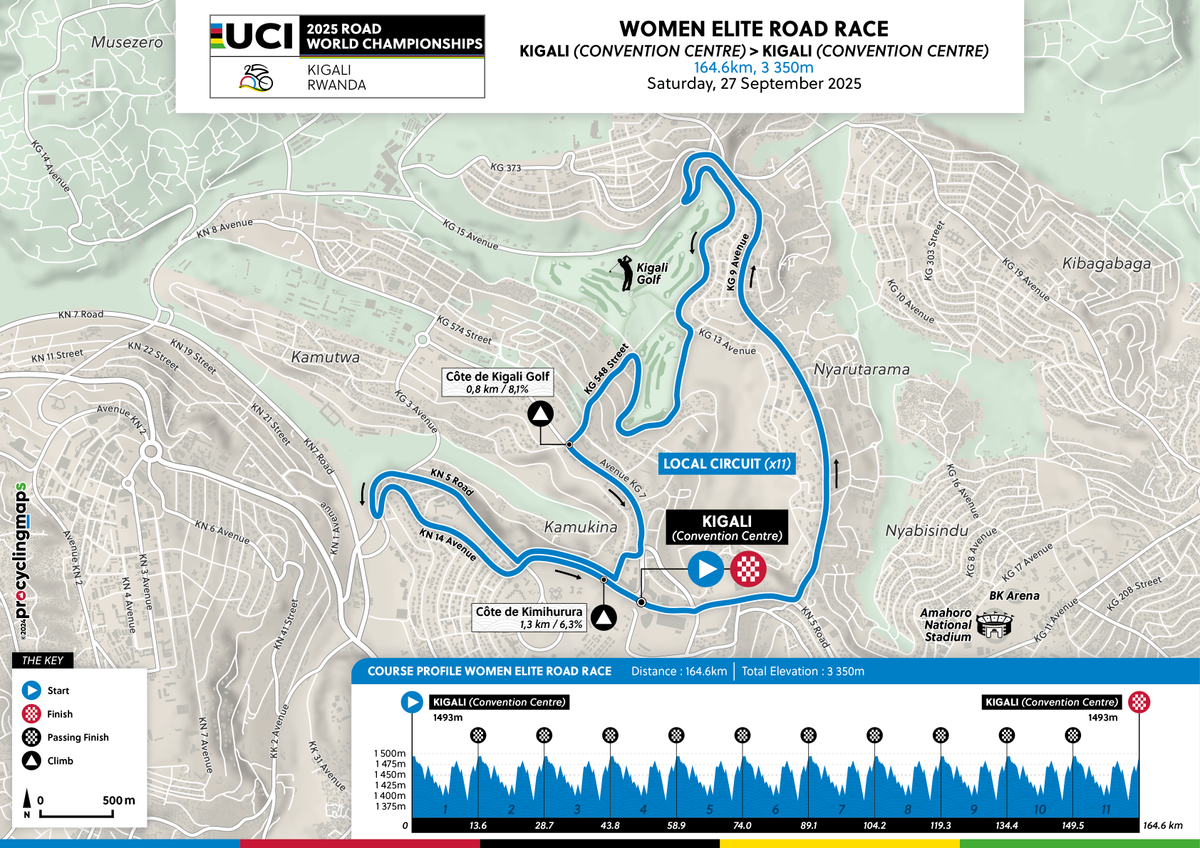 2025 UCI Road World Championships routes | Cyclingnews