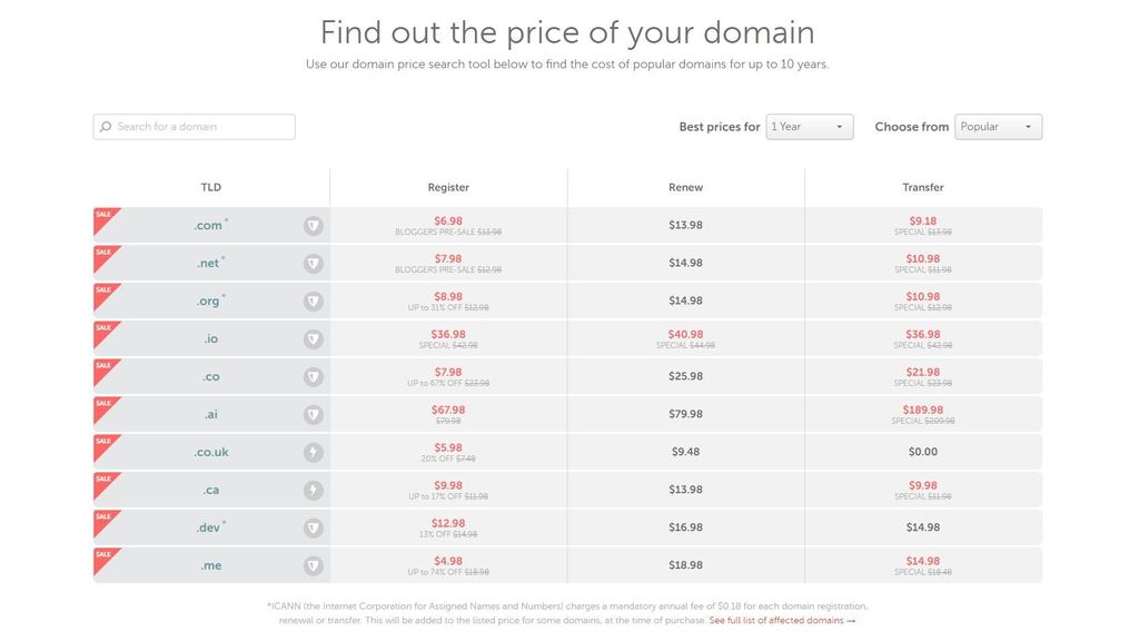 Namecheap domain registration service review | TechRadar