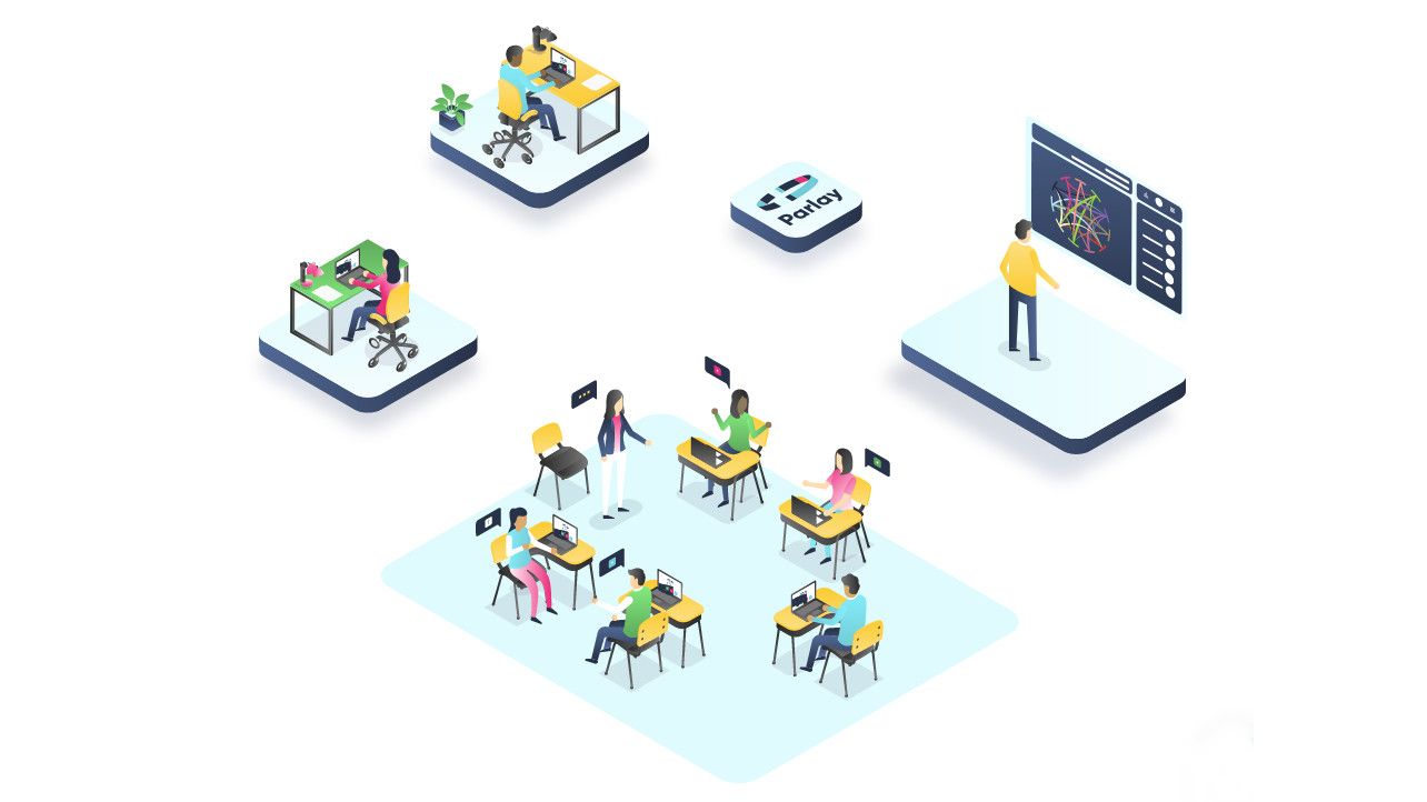 What Is Parlay And How Does It Work? | Tech & Learning