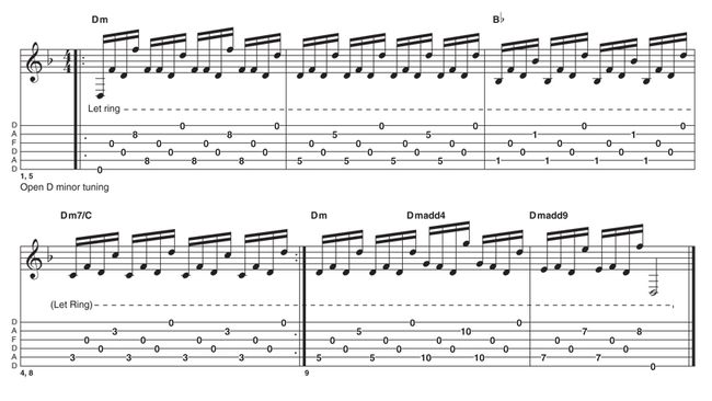 Acoustic guitar lesson: learn to play in open D minor tuning | MusicRadar