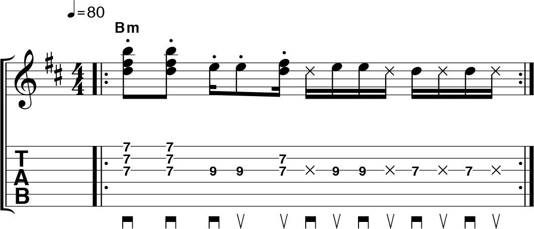 Guitar skills: Learn 5 essential fret-hand techniques with our lesson ...