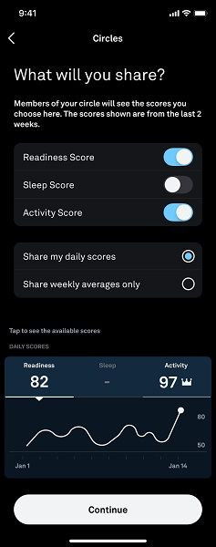 Oura Circles will let you track health progress with other Oura Ring ...