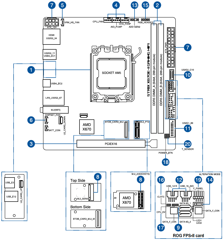 Puny Asus Mini-ITX motherboard has a chipset on a stick | PC Gamer
