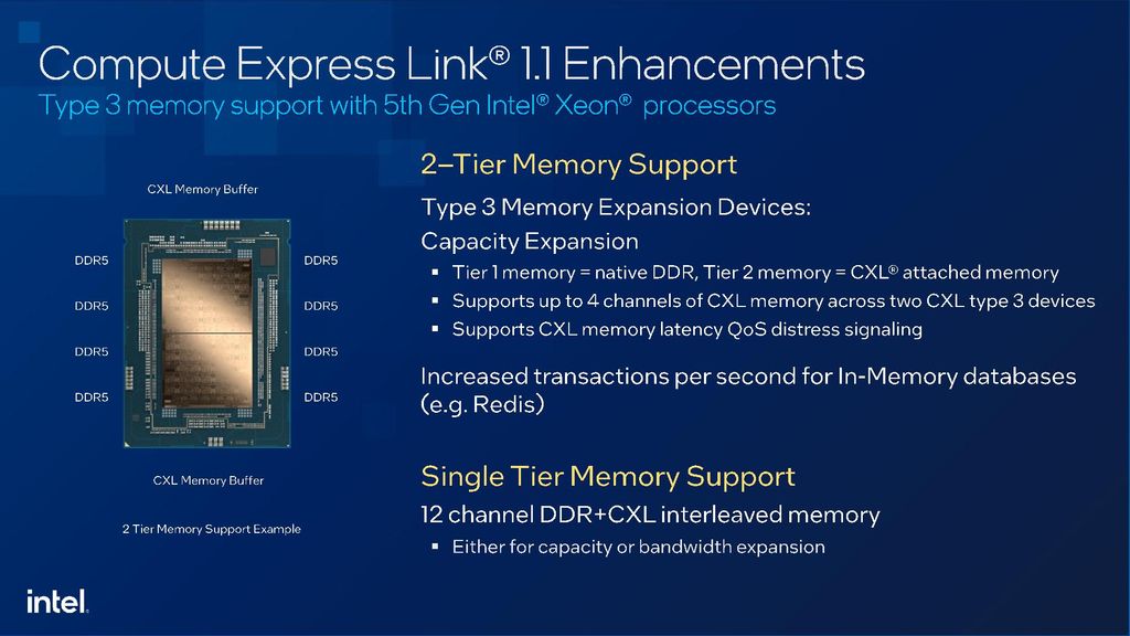 Intel 'Emerald Rapids' 5th-Gen Xeon Platinum 8592+ Review: 64 Cores ...