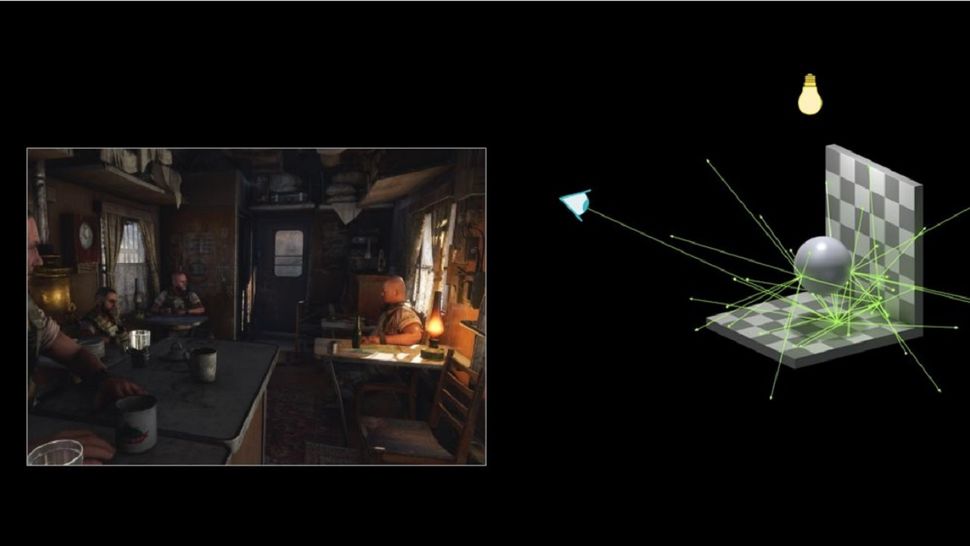 What is ray tracing, and how does it differ from game to game? | PC Gamer