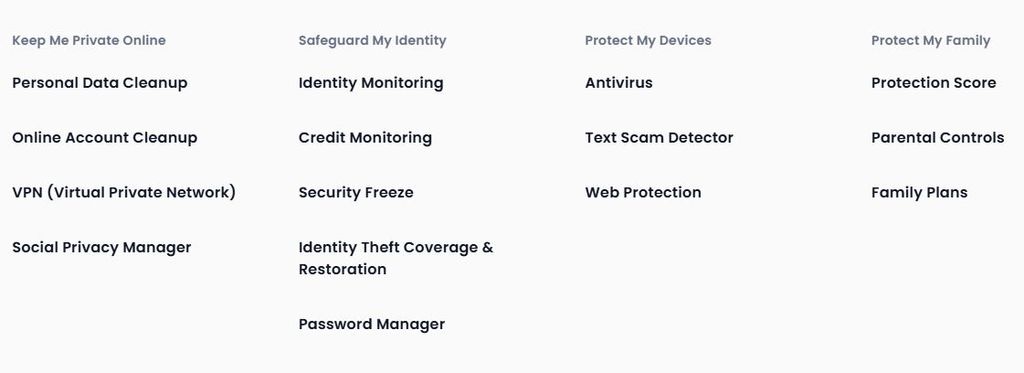 McAfee+ review | TechRadar