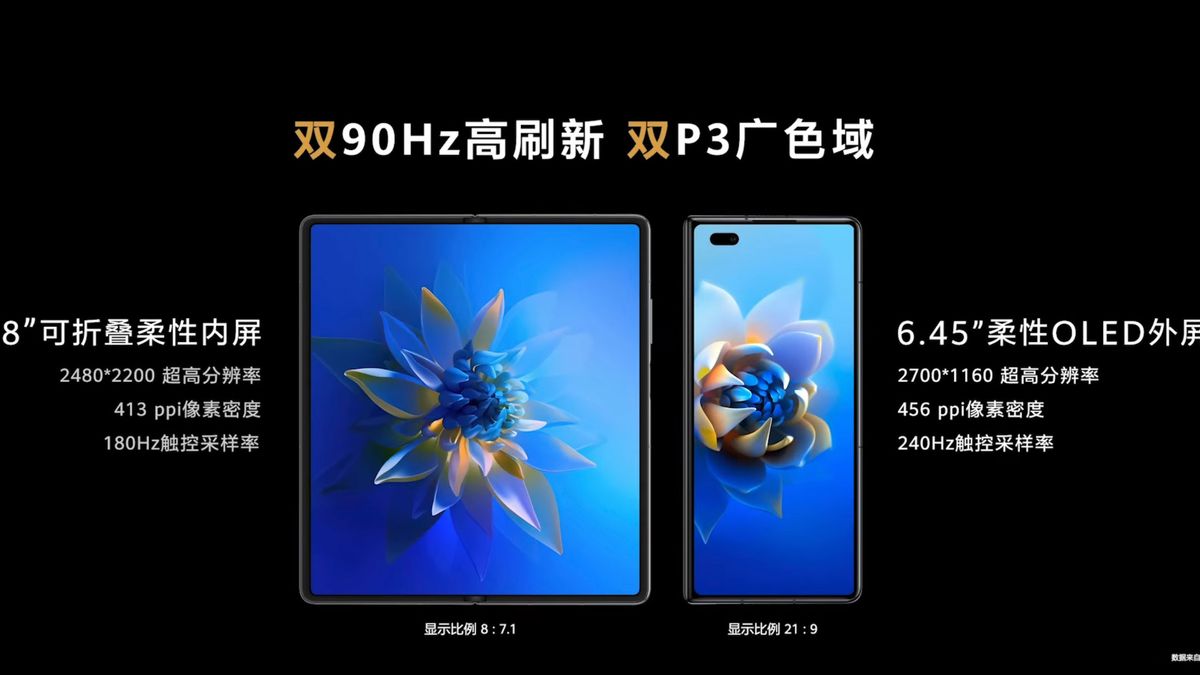 Huawei Mate X2: here's everything we know so far | TechRadar