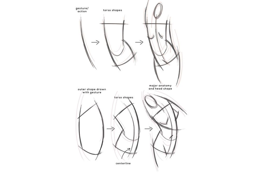 Speed draw: Draw a figure in under 3 minutes | Creative Bloq