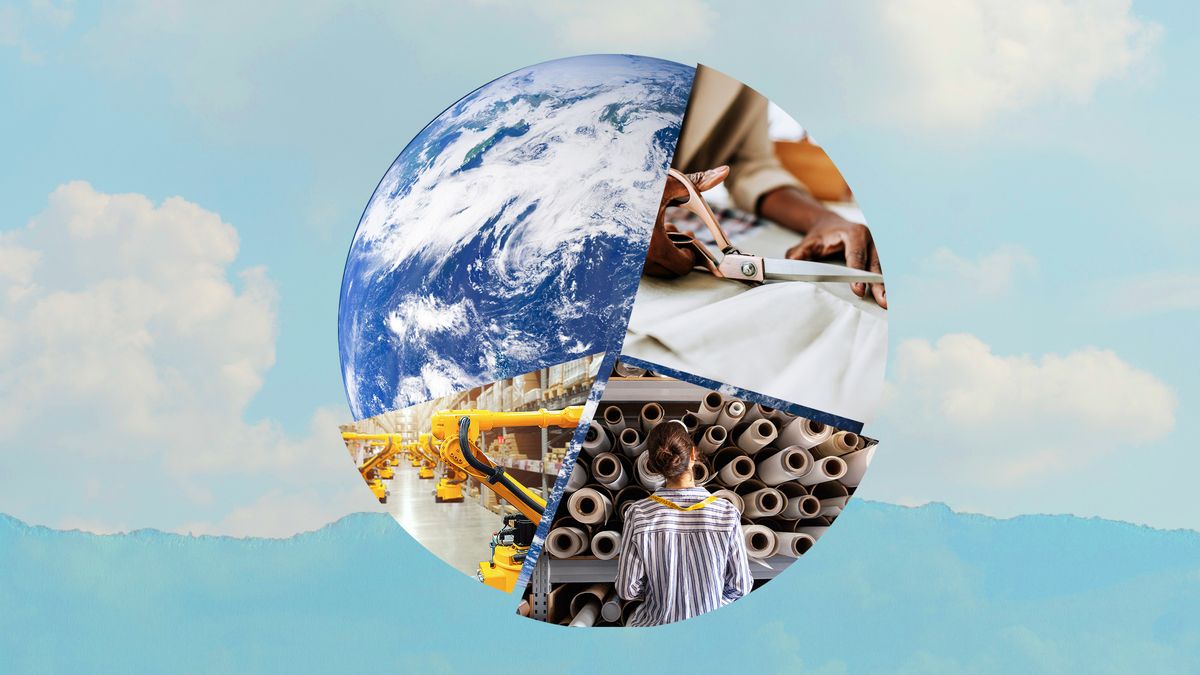 How Innovation, Education, and Social Responsibility Is Changing ...