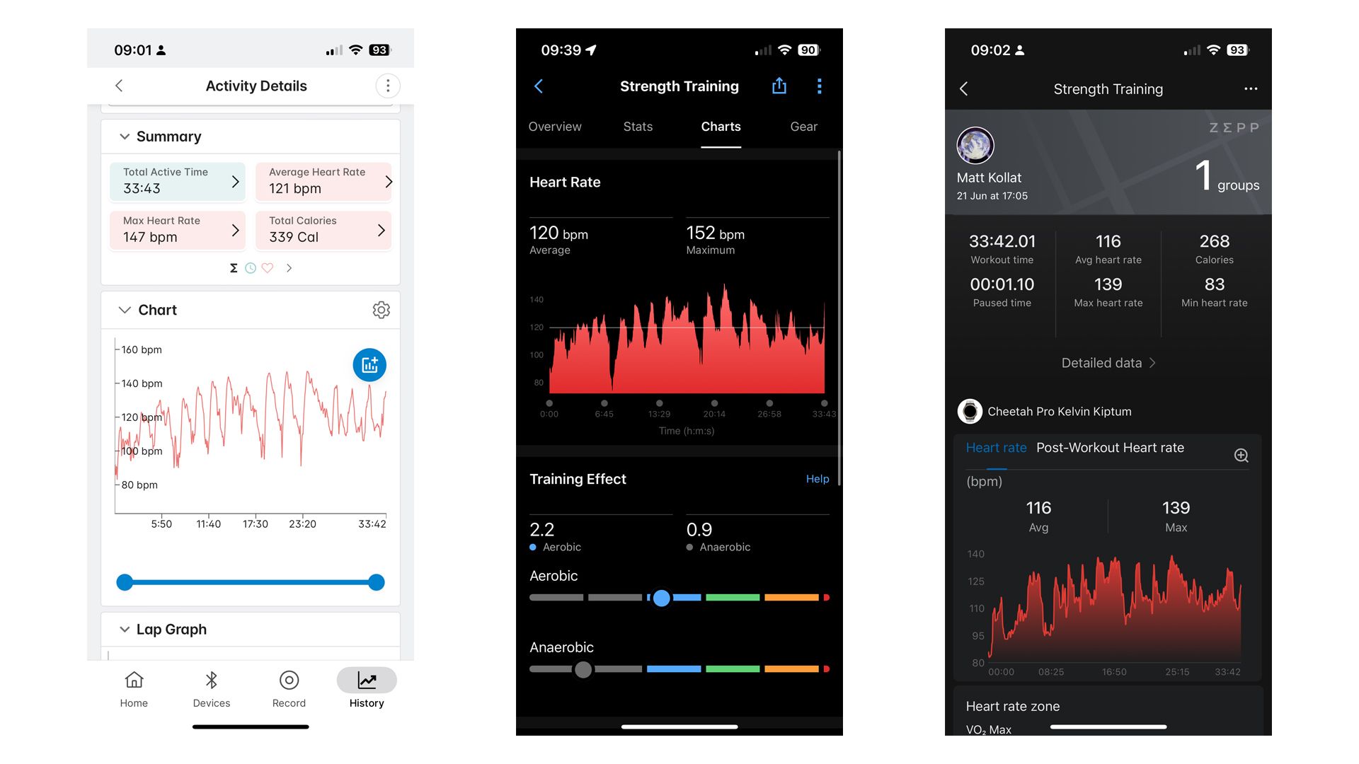 Wahoo Trackr Heart Rate review: charged up and ready to trot | T3