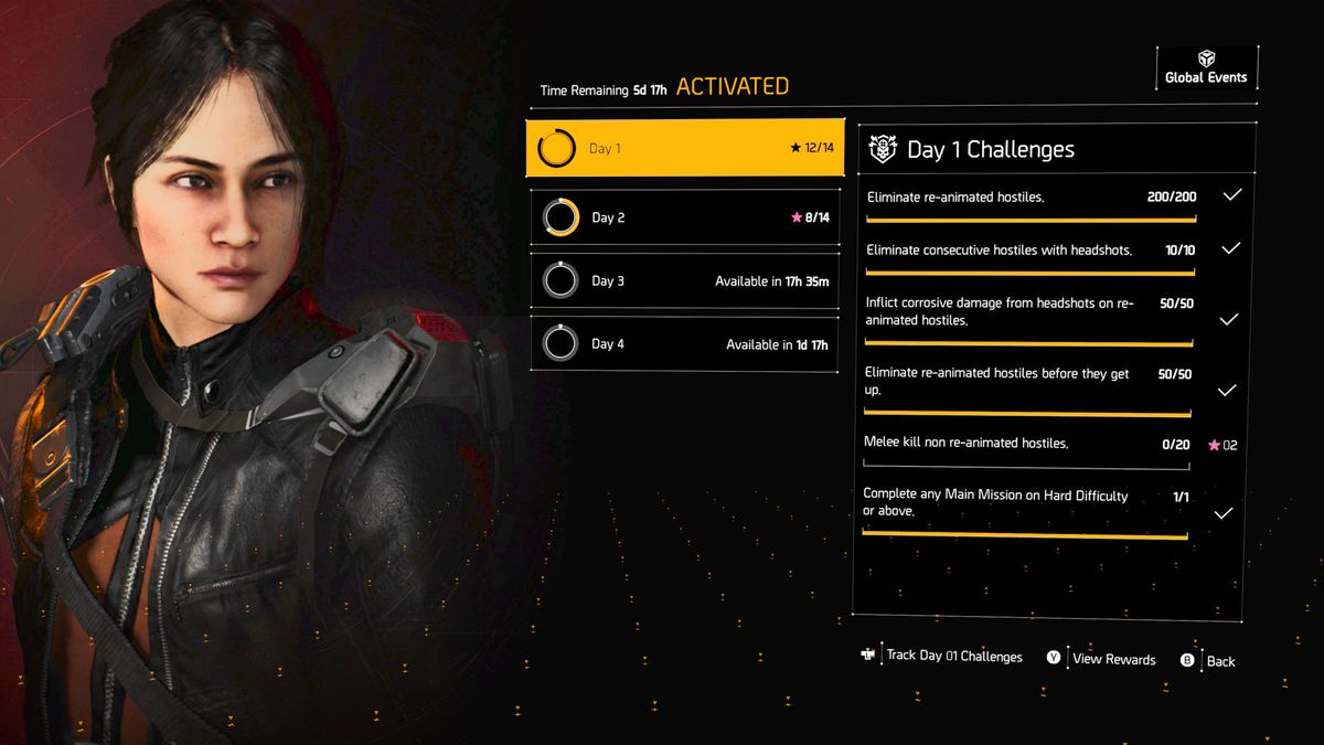 The first reworked Global Event in The Division 2 is INSANE and you ...