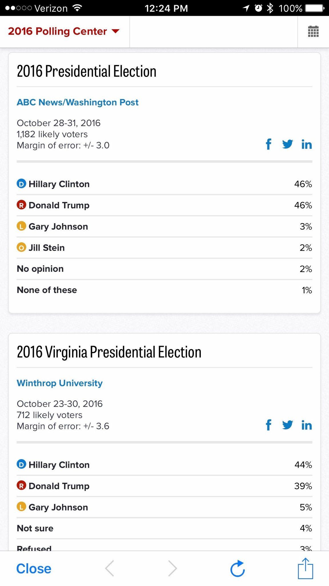 Best U.S. election apps for iPhone — find out who'll be the next ...