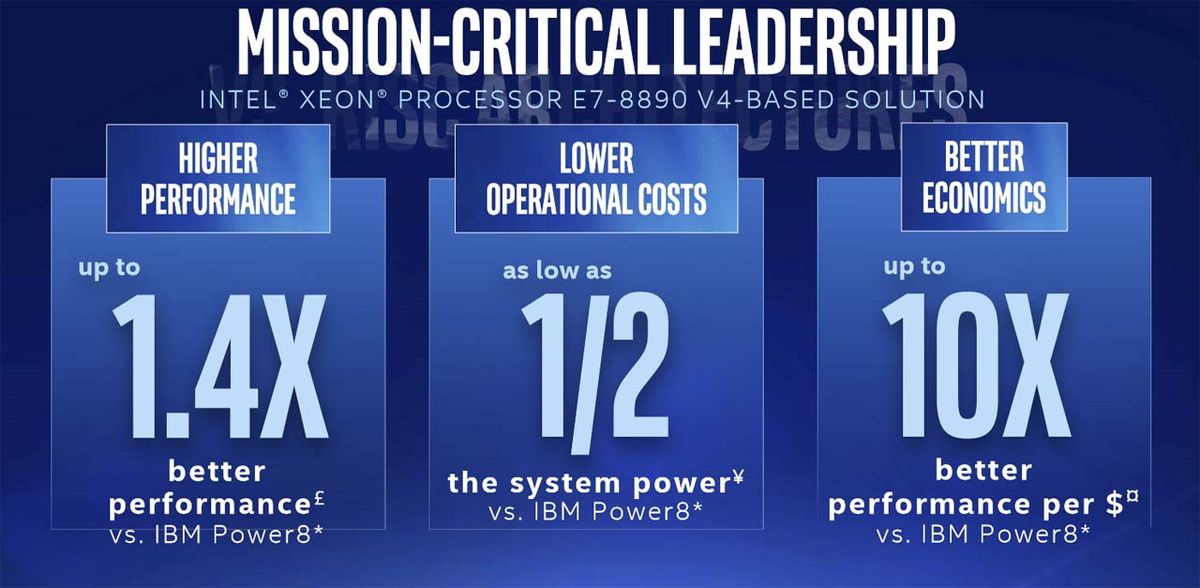 Intel Launches Xeon E7-8800, 4800 v4 Broadwell-EX Family | Tom's Hardware