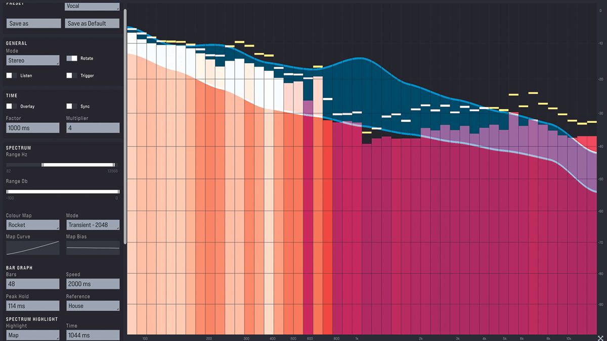 Excite Audio Vision 4X review | MusicRadar