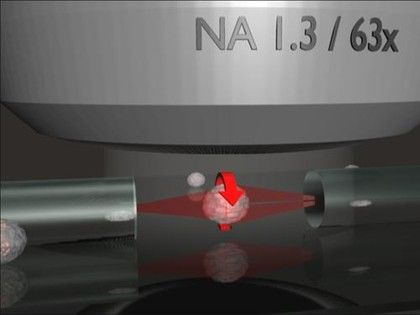 7 mind-boggling uses for frickin' laser beams | TechRadar