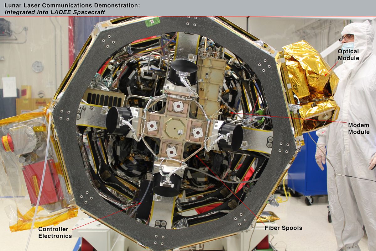 NASA Moon Probe Carries Space Laser for Big Tech Test | Space