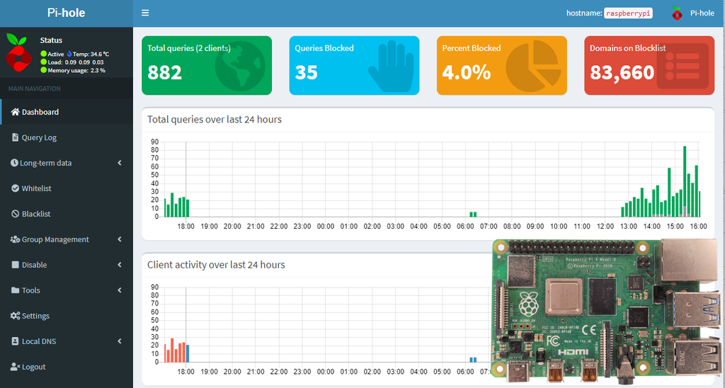 How to Blocks Ads Network-Wide With Pi-hole on Raspberry Pi | Tom's ...