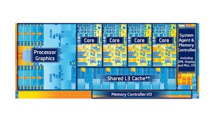 Intel Core i5 3570K review | TechRadar