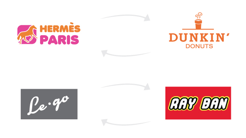 Style icons swap logos with iconic brands | Creative Bloq