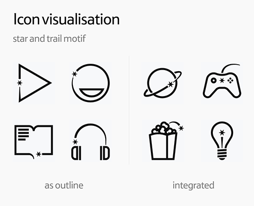 How to design a top-quality icon | Creative Bloq