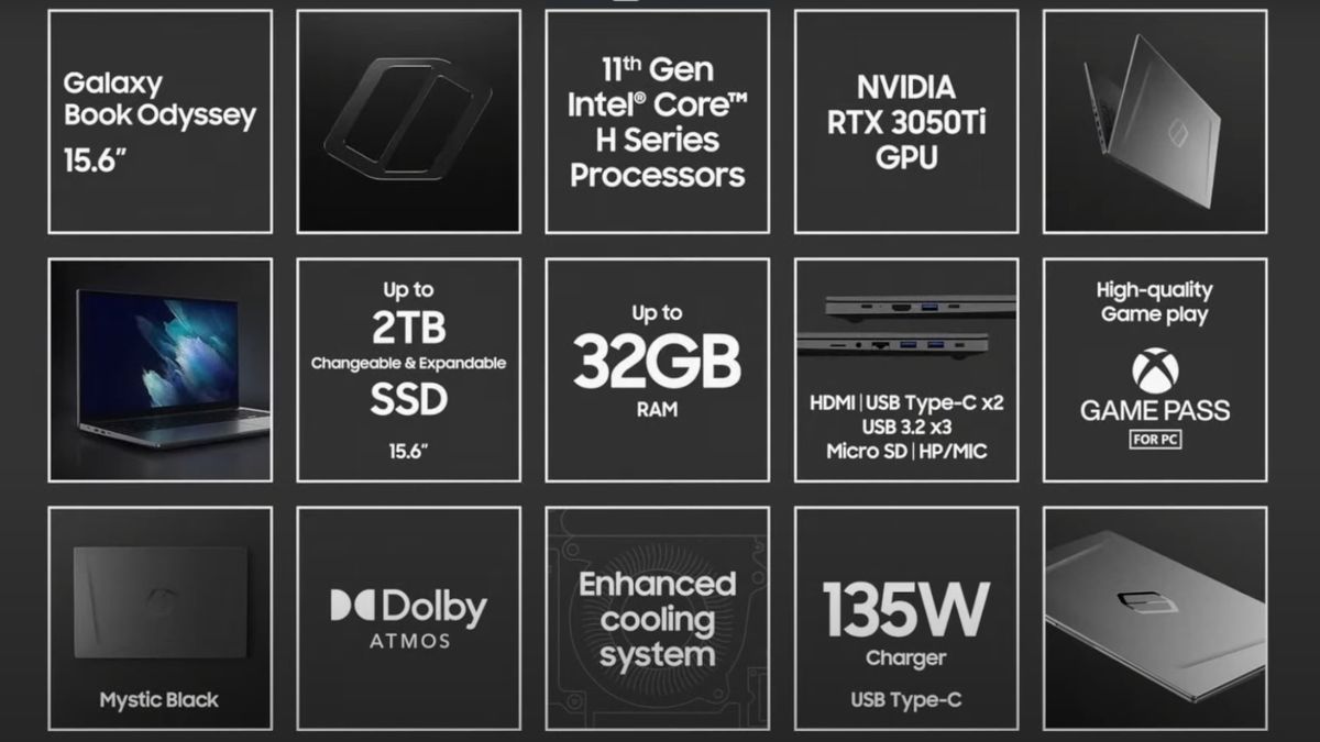 Samsung announces Galaxy Book Odyssey gaming laptop... and a new Nvidia ...