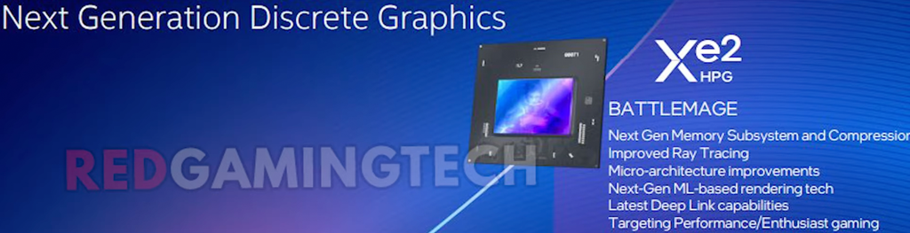 Intel's Arc GPU Roadmap Leaked: Two Battlemage GPUs Coming in 2024 ...