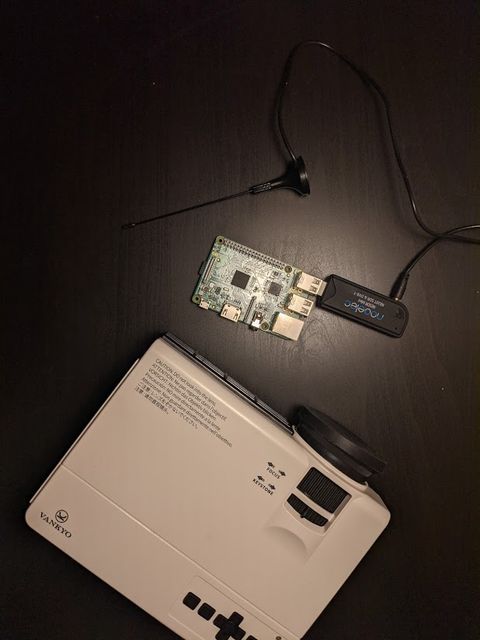 How To Build An Airplane Tracker With Raspberry Pi Toms Hardware