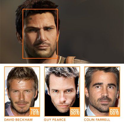 The celebrity lookalike generator used on videogame characters: Page 2 ...