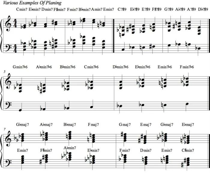 What is harmonic planing and how to use it in your playing ...