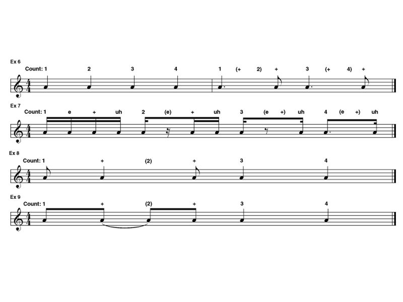 HOW TO: count complex rhythms while playing guitar | MusicRadar