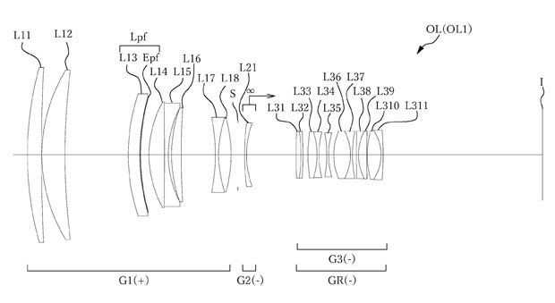 Nikon designs new Phase Fresnel lenses – including a 1000mm f/8 ...