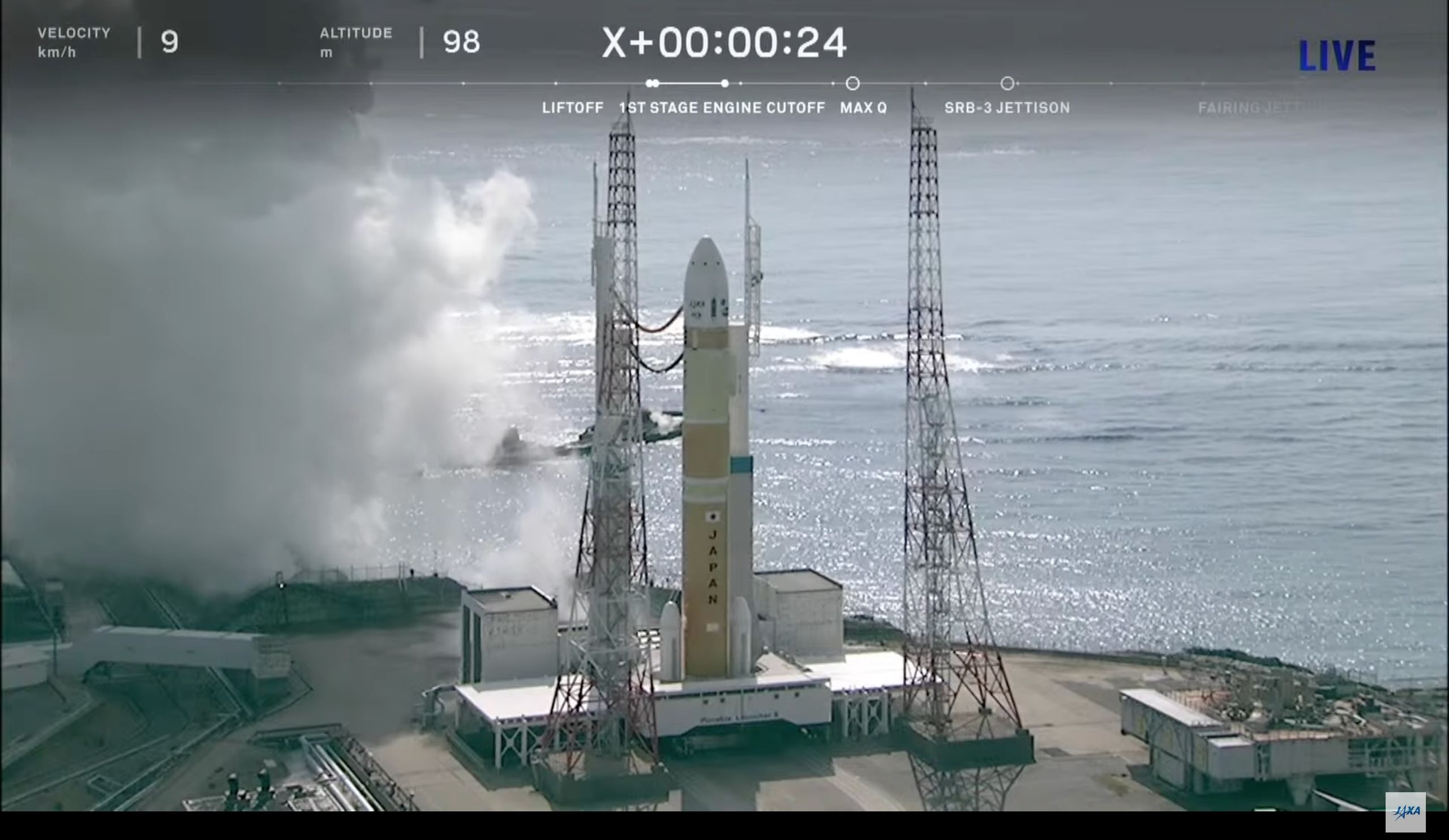 Japan's new H3 rocket aborts 1st-ever launch attempt | Space