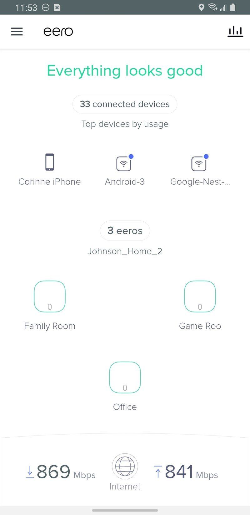 How to set safe browsing using eero Secure | Android Central