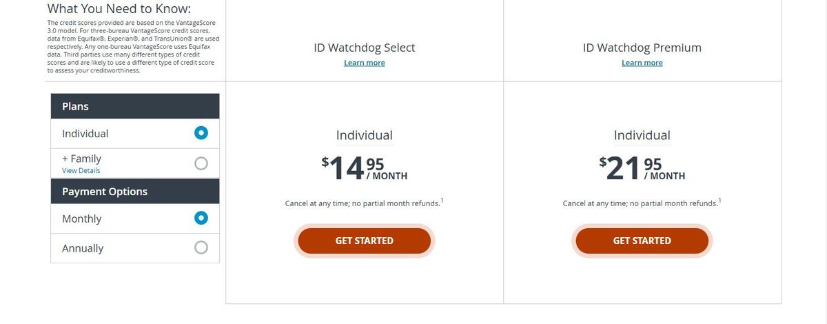 ID Watchdog | TechRadar