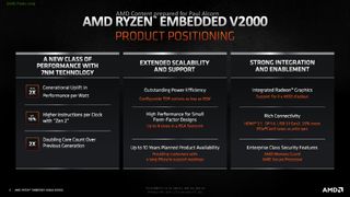 AMD Launches V2000 Ryzen Embedded SOCs With up to Eight 7nm Cores and ...
