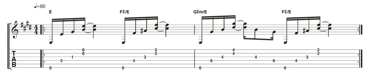 Spice up your slash chord skills with these 10 tips on how to use them ...