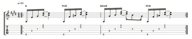 Spice up your slash chord skills with these 10 tips on how to use them ...
