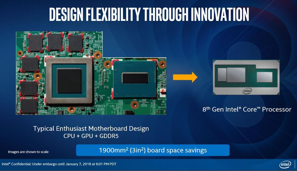 Intel's Radeon Vega-Powered 8th-Gen Processors, Detailed | Tom's Hardware