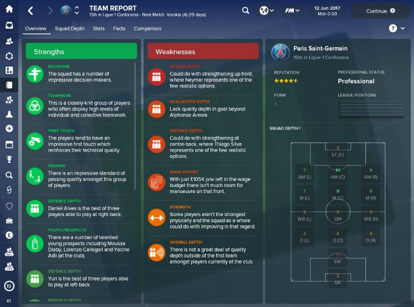 4 essential Football Manager 2018 tips that will make you a better ...