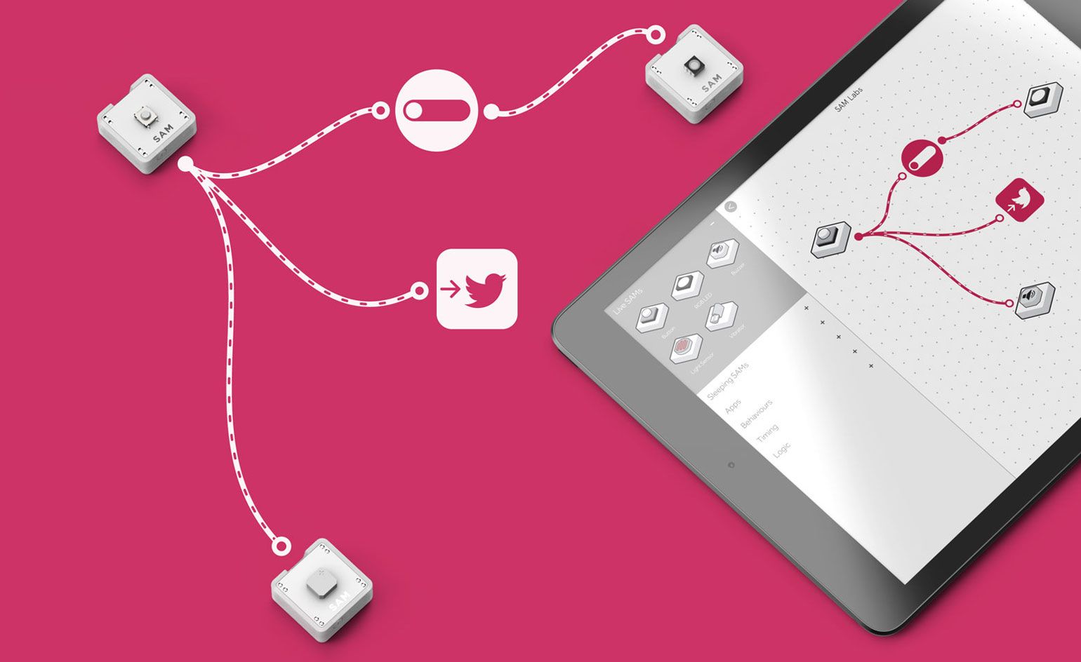 Designing for designers: SAM and Map work together to deliver the ...