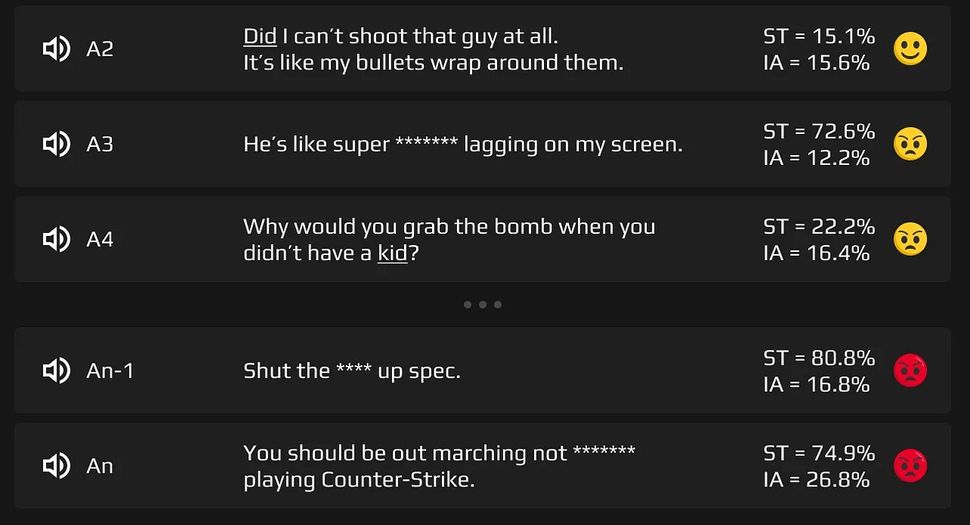 AI is listening: Omnipresent robo-moderators are the latest online anti ...