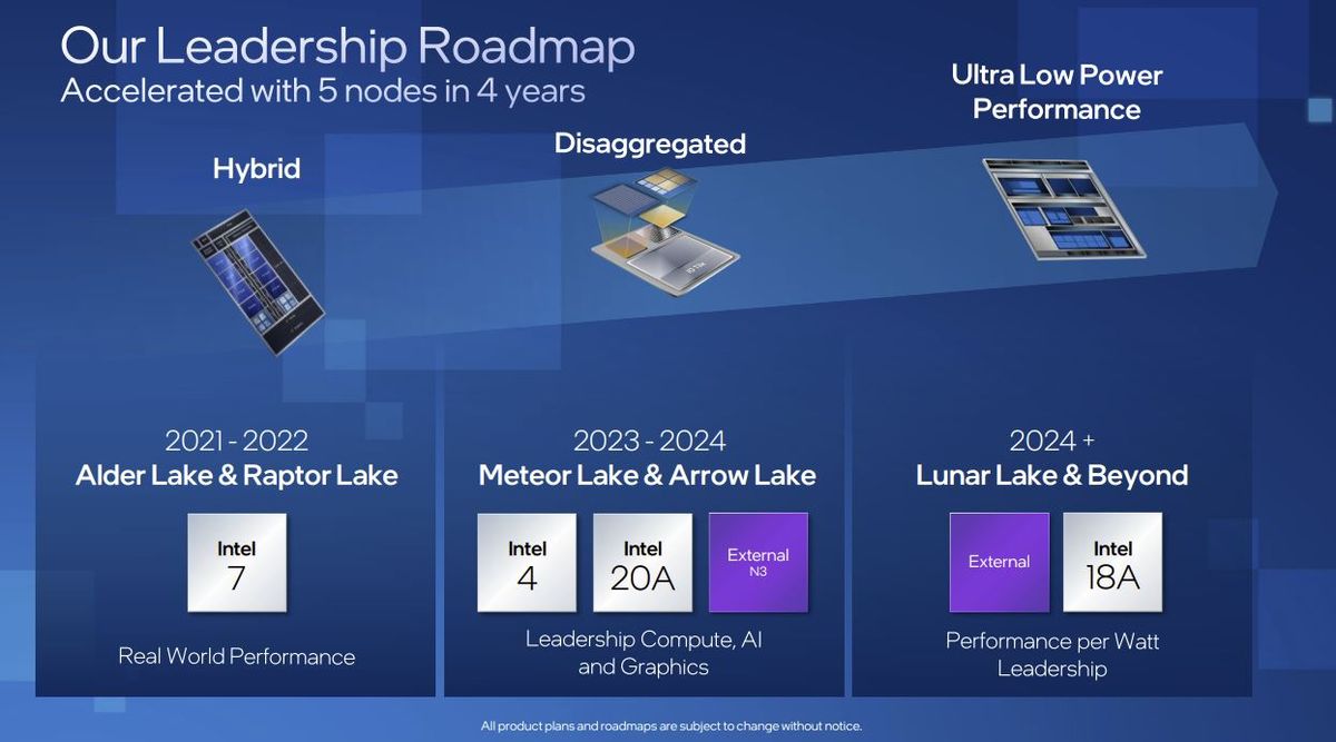Intel Debuts Meteor Lake Die, 'Intel 4' Node: 20% Higher Clocks at Same ...