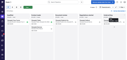 Pipedrive CRM review 2025 | TechRadar
