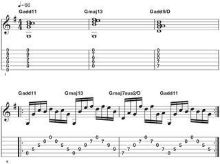 Explore open G tuning: a fresh perspective for guitar | Guitar World